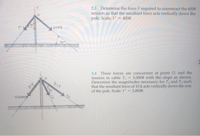Solved 2.3 Determine the force Frequired to counteract the | Chegg.com