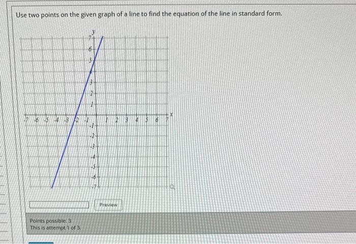 Solved Use two points on the given graph of a line to find | Chegg.com