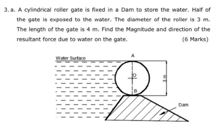 Solved 3. a. A cylindrical roller gate is fixed in a Dam to | Chegg.com