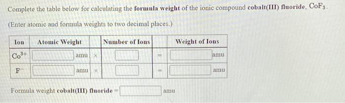 Solved Complete the table below for calculating the formula | Chegg.com