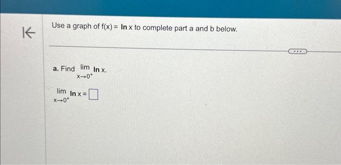 Solved Use A Graph Of F X Lnx To Complete Part A And B