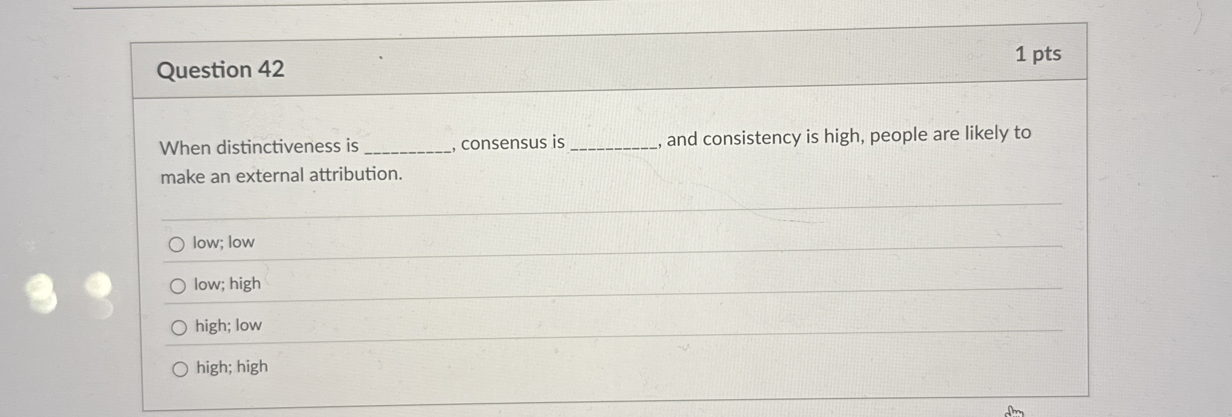 Solved Question 421 ﻿ptsWhen distinctiveness is ﻿consensus | Chegg.com