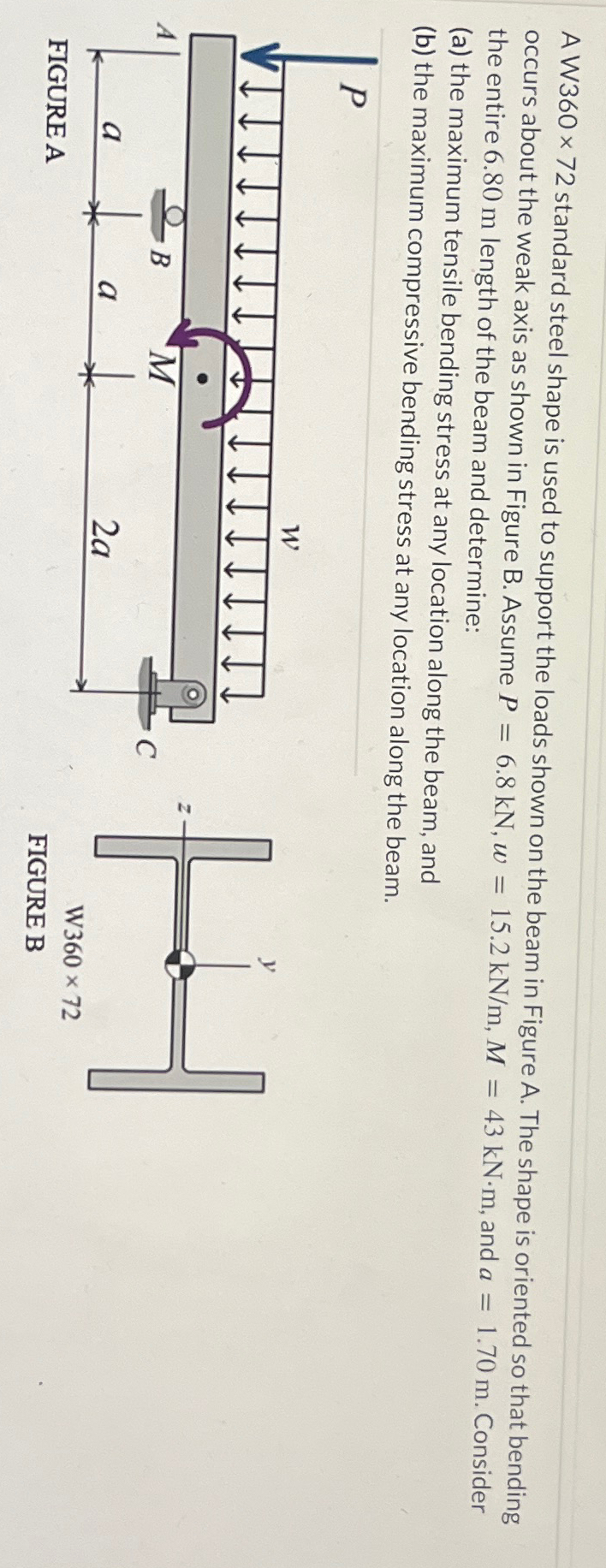 Solved A W360 72 ﻿standard steel shape is used to support | Chegg.com