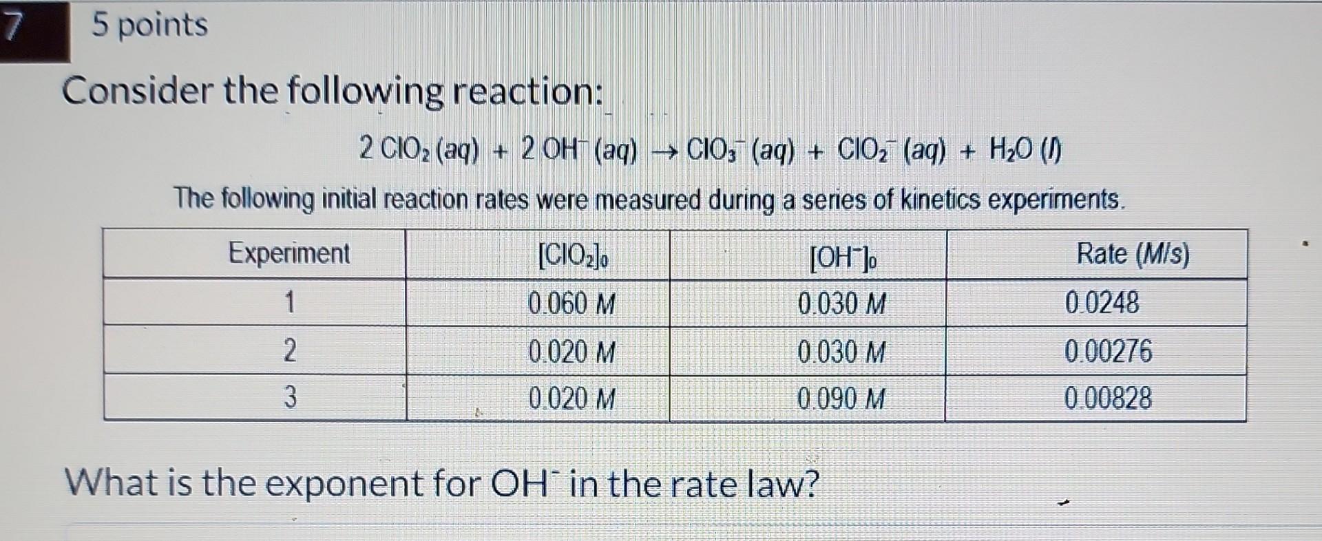 Solved Consider the following reaction: | Chegg.com