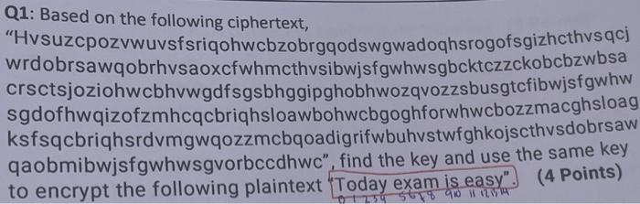 Solved Q1: Based on the following ciphertext, | Chegg.com