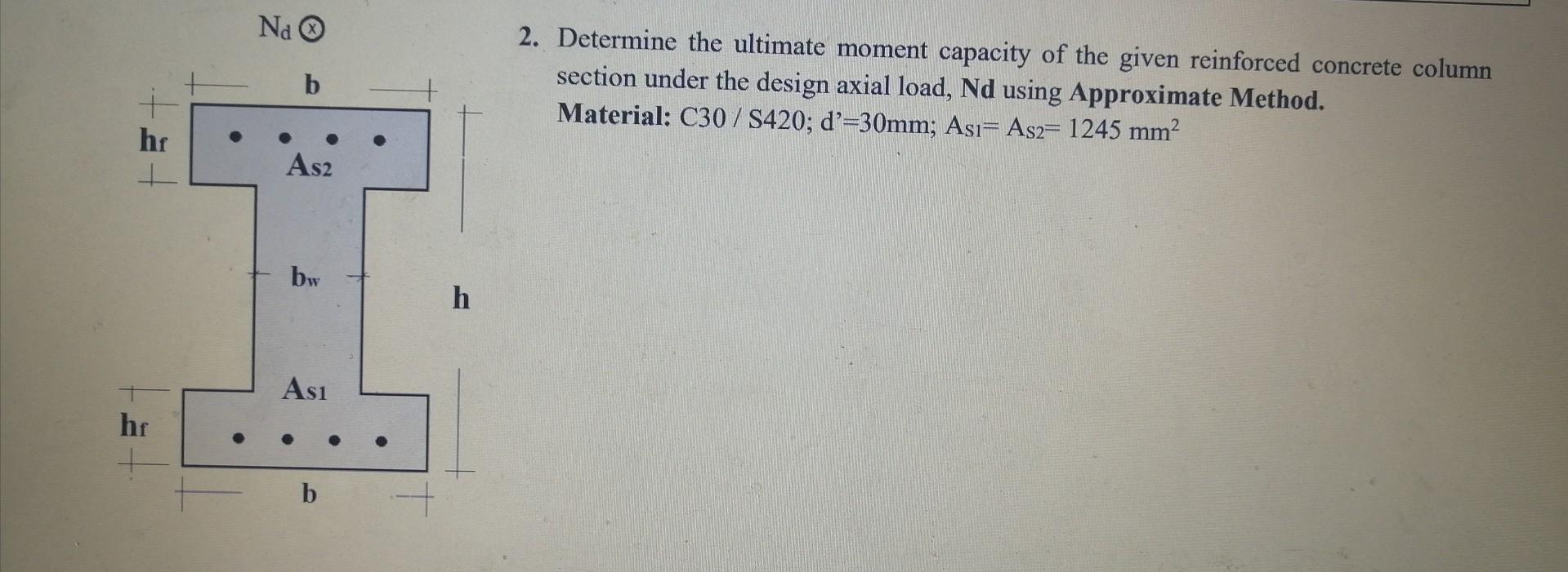 Solved 2. Determine the ultimate moment capacity of the | Chegg.com