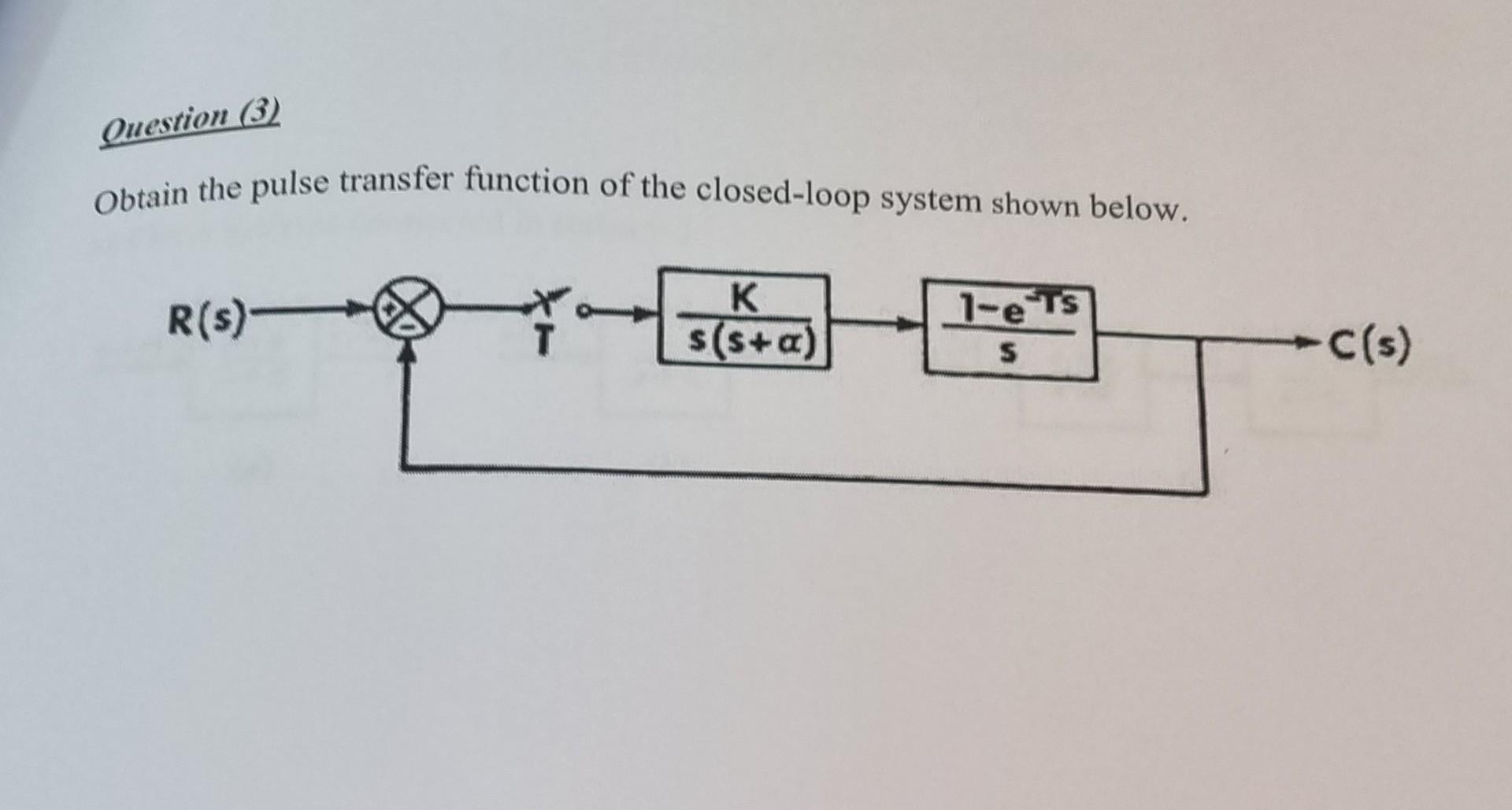 Solved Question 3 Obtain the pulse transfer function of the | Chegg.com