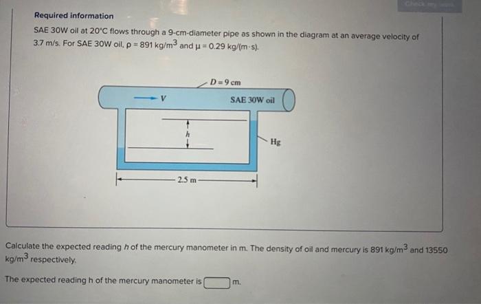 Solved Required information SAE 30W oil at 20°C flows | Chegg.com