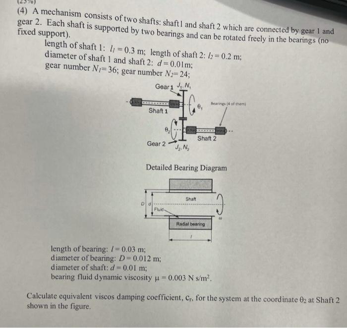 Solved (4) A mechanism consists of two shafts: shaft1 and | Chegg.com