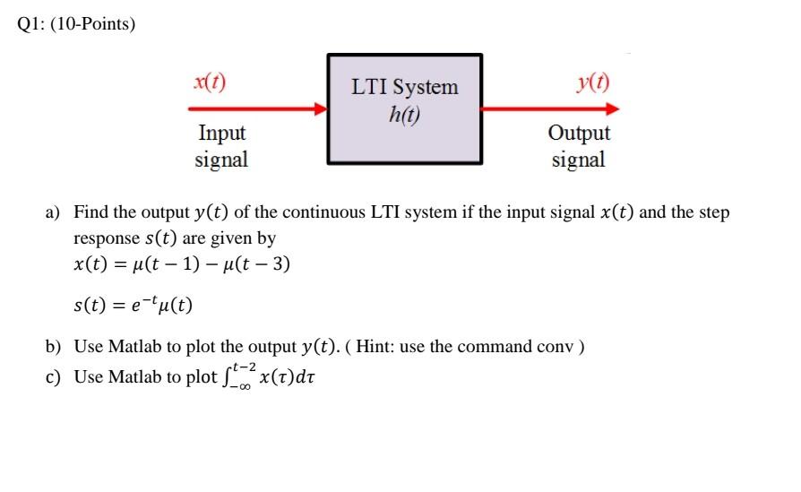 Solved Q1: (10-Points) a) Find the output y(t) of the | Chegg.com
