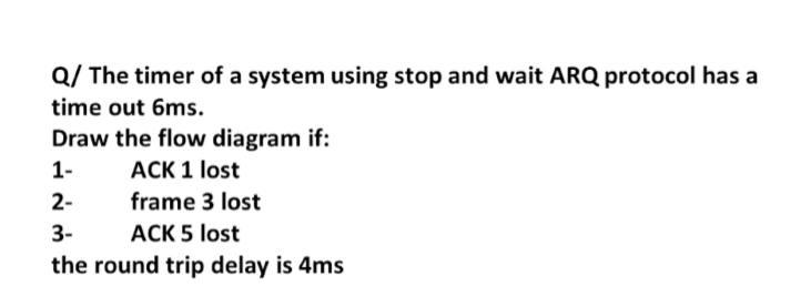 Solved Q/ The timer of a system using stop and wait ARQ | Chegg.com