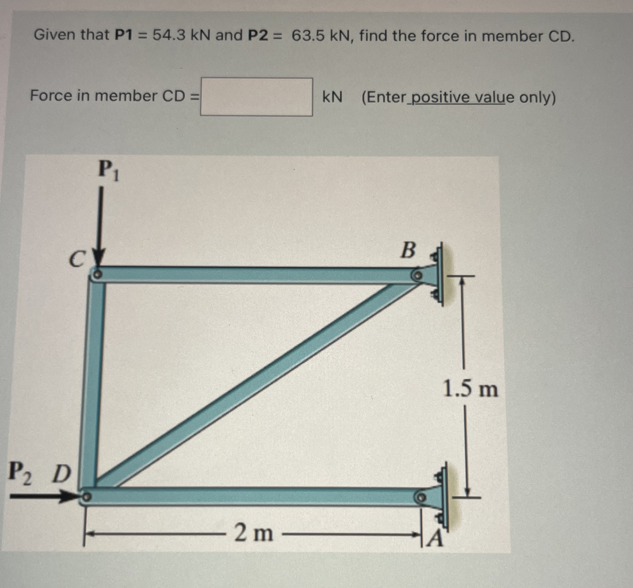 Solved Given that P1=54.3kN ﻿and P2=63.5kN, ﻿find the force | Chegg.com