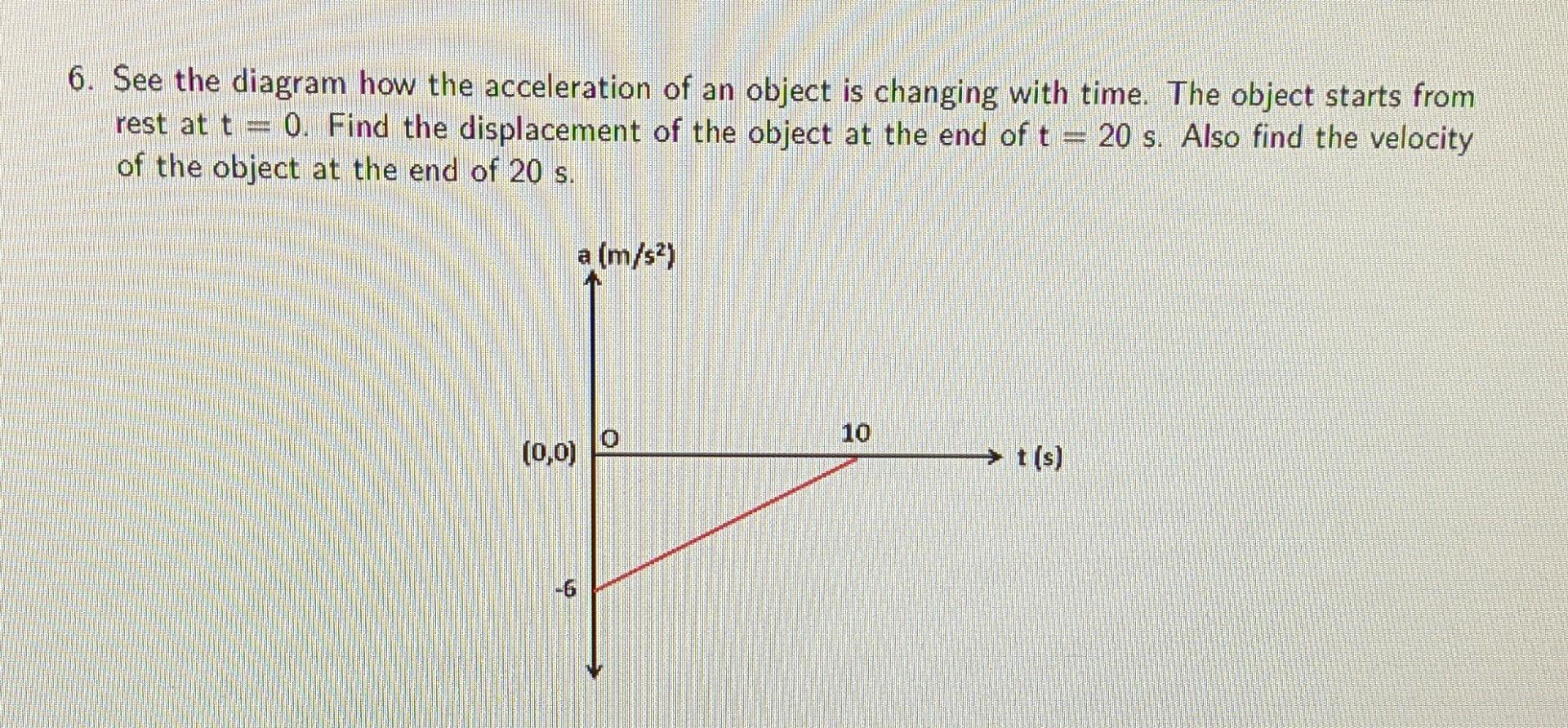 Solved 6. See the diagram how the acceleration of an object | Chegg.com