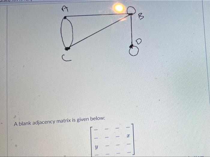 Solved B A blank adjacency matrix is given below: - - 1 1 1 | Chegg.com