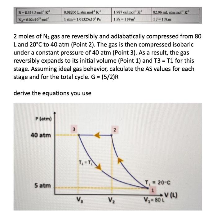 Solved 2 moles of N2 gas are reversibly and adiabatically | Chegg.com