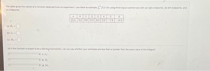 Solved The table gives the values of a function obtained | Chegg.com