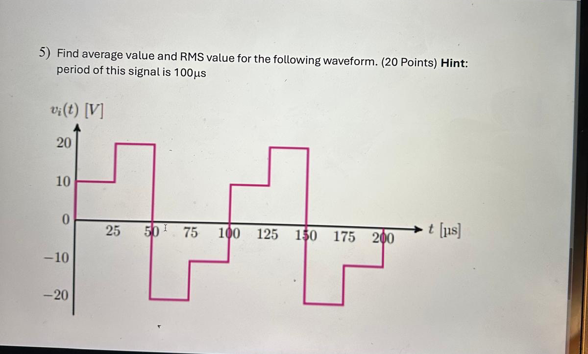 Solved Find average value and RMS value for the following | Chegg.com Solved Find average value and RMS value for the following | Chegg.com
