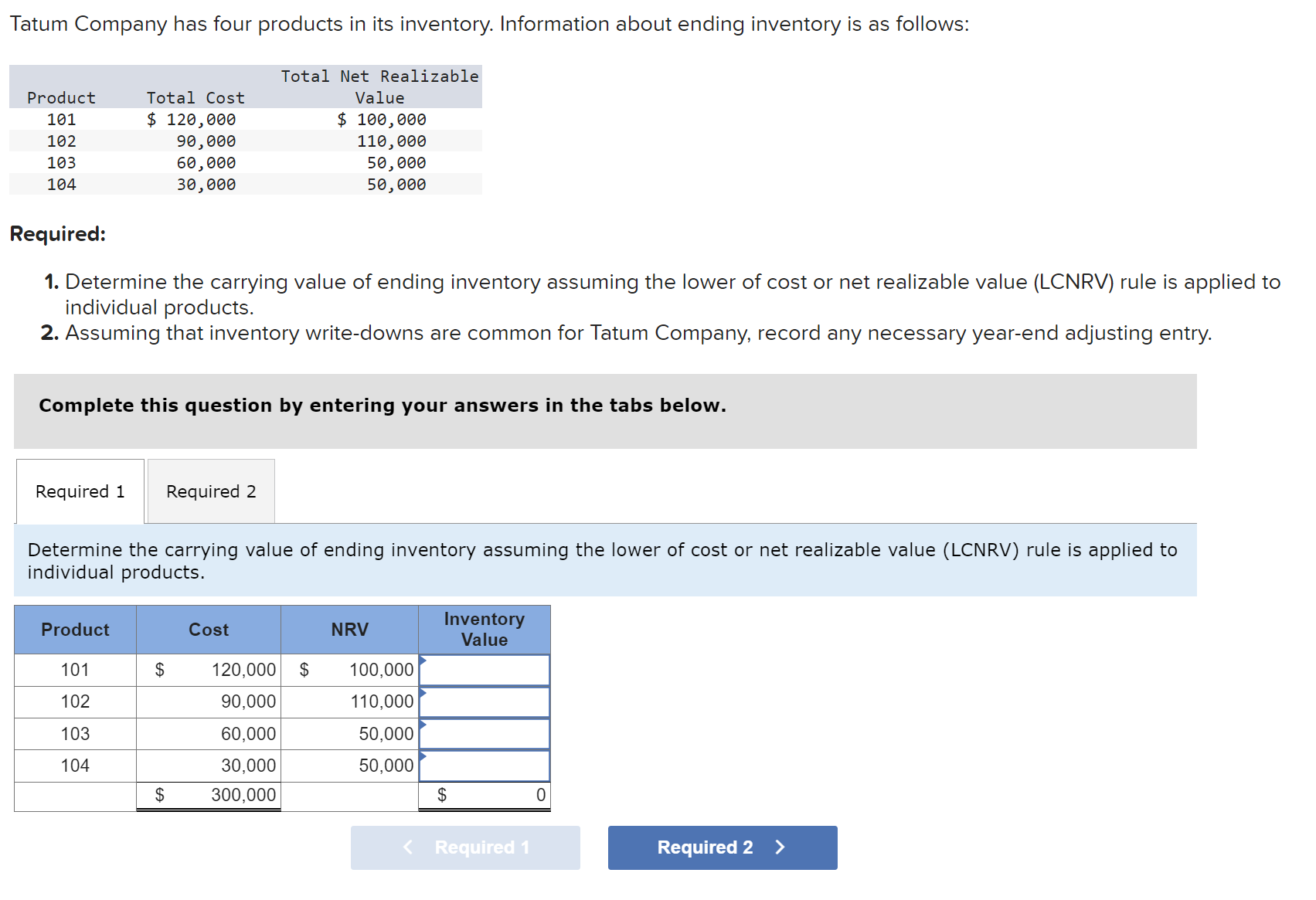 Solved Tatum Company has four products in its inventory. | Chegg.com