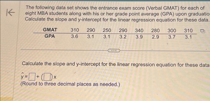 Solved The following data set shows the entrance exam score | Chegg.com