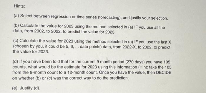 Solved Table 1. Count dotoset For the given dataset on Table | Chegg.com