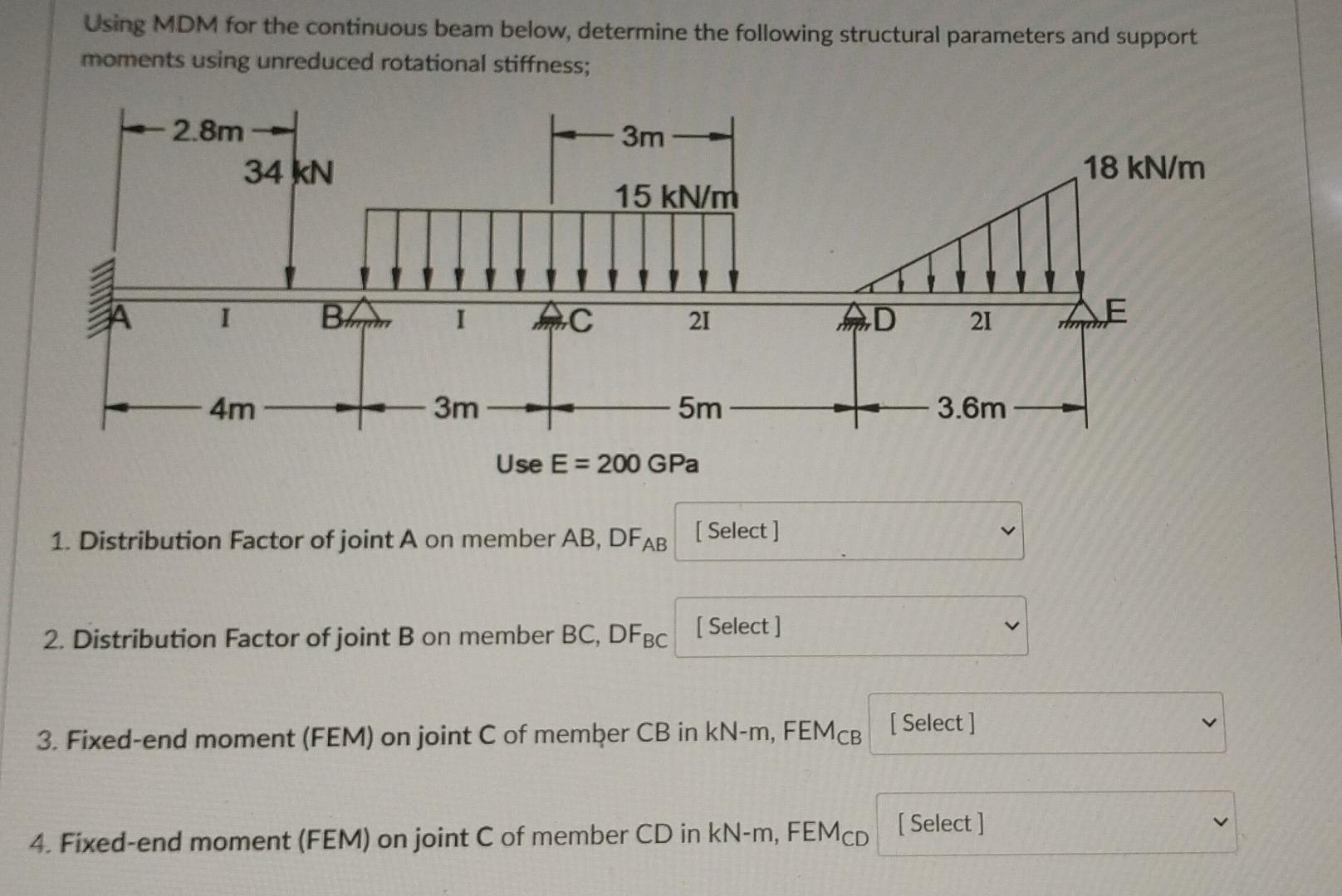 Solved Using MDM for the continuous beam below, determine | Chegg.com
