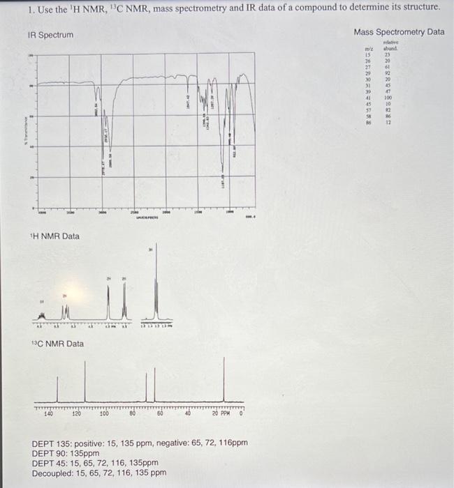 Solved 1. Use the 'H NMR, C NMR, mass spectrometry and IR | Chegg.com