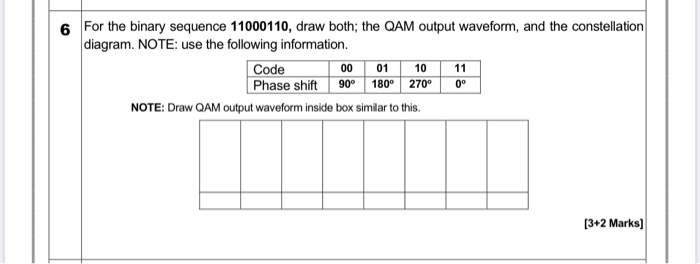 Solved 6 For the binary sequence 11000110, draw both; the | Chegg.com