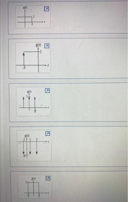 Solved match the 8 functions to the related singularity | Chegg.com
