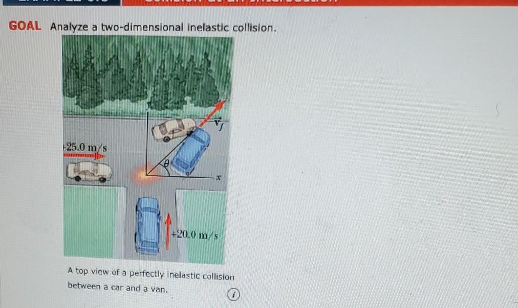 Solved GOAL Analyze a two-dimensional inelastic collision. | Chegg.com