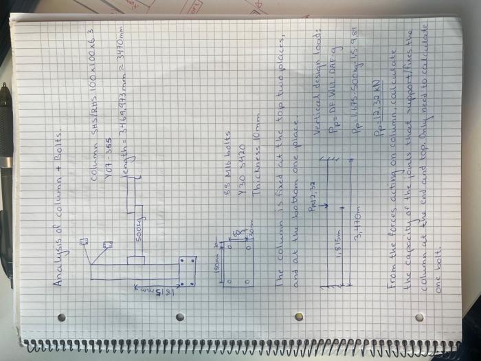 Solved I have analysed the column that the crane is attached | Chegg.com