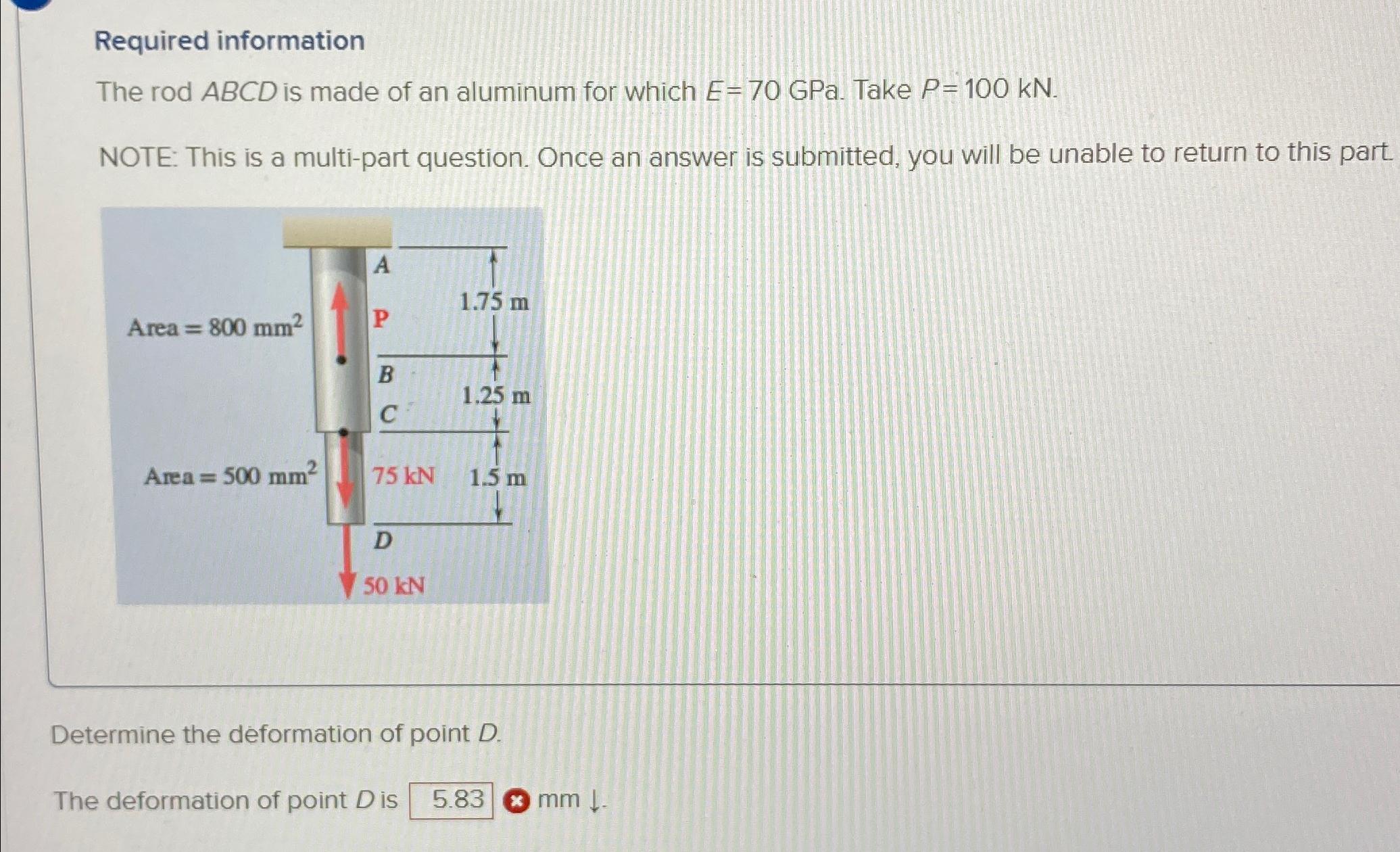 Solved Required informationThe rod ABCD is made of an | Chegg.com