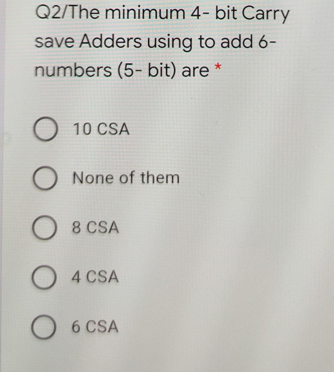 Solved Q2/The minimum 4-bit Carry save Adders using to add | Chegg.com