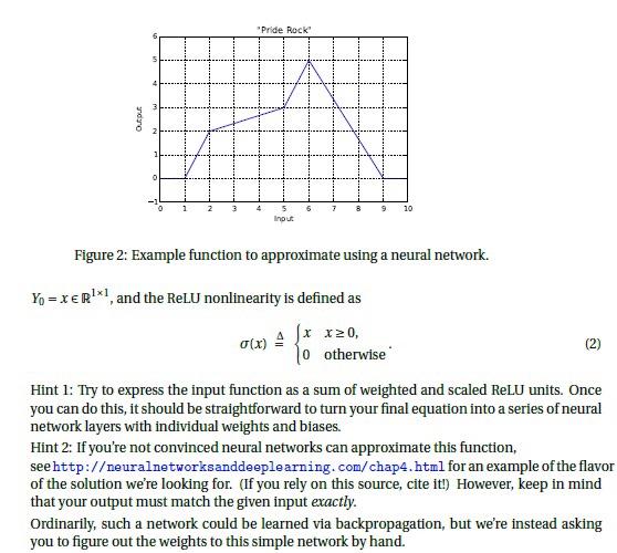 Neural networks as function approximators. Design a | Chegg.com