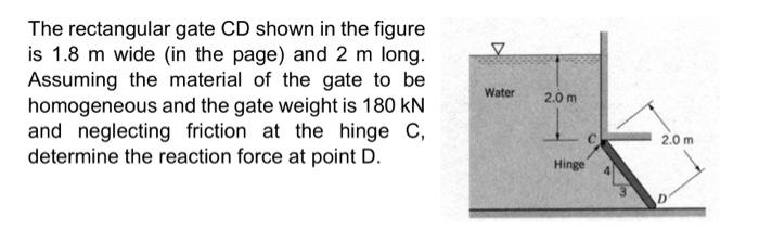 Solved The rectangular gate CD shown in the figure is 1.8 m | Chegg.com