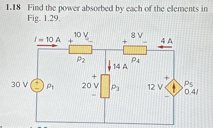 Solved 1.18 Find the power absorbed by each of the elements | Chegg.com