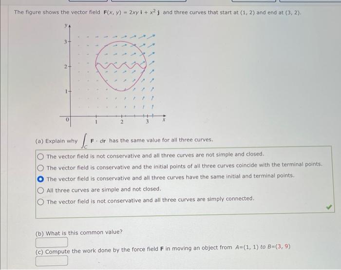 Solved The figure shows the vector field F(x,y)=2xyi+x2j and | Chegg.com