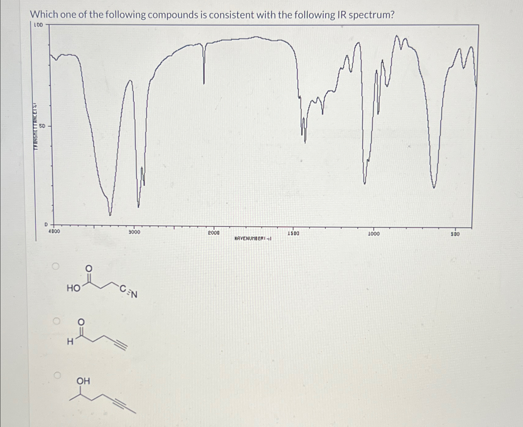 Solved Which one of the following compounds is consistent | Chegg.com
