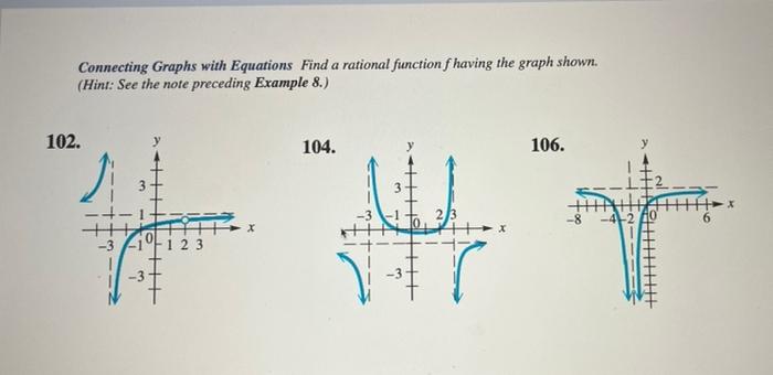 Solved Connecting Graphs With Equations Find A Rational