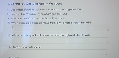 Solved ABO and Rh Typing in Family MembersDependent | Chegg.com