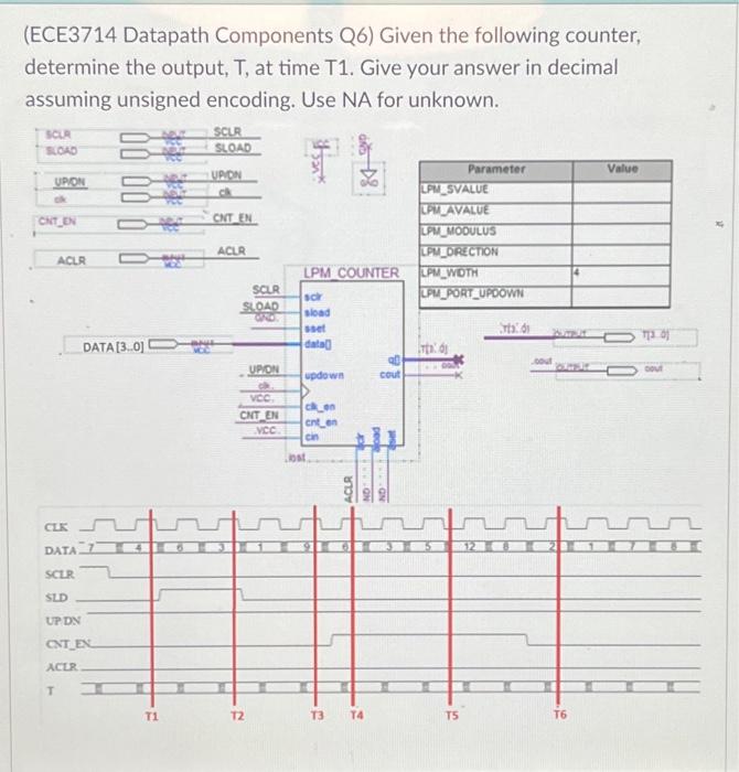 (ECE3714 Datapath Components Q6) Given the following | Chegg.com