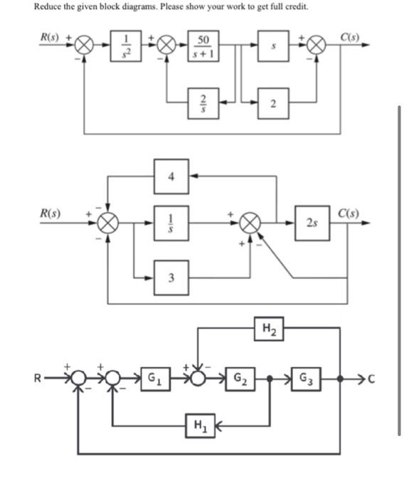 Reduce the given block diagrams. Please show your | Chegg.com
