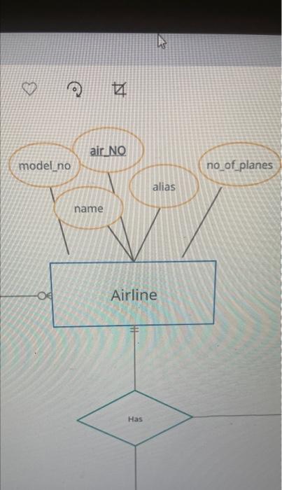 Solved kindly MAP the following ERD into a relational schema | Chegg.com