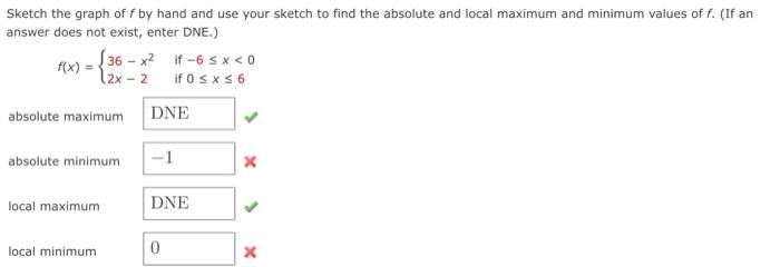 Solved Sketch The Graph Of F By Hand And Use Your Sketch To 
