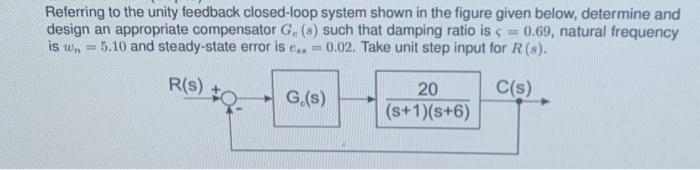 Solved Referring to the unity feedback closed-loop system | Chegg.com