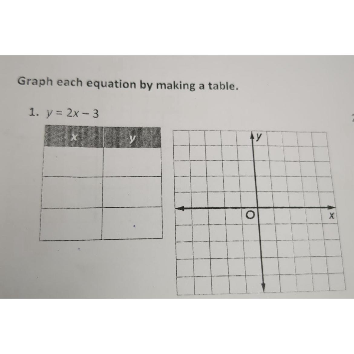 Solved Graph each equation by making a table.y=2x-3 | Chegg.com