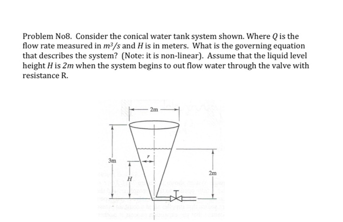 Solved Problem No8. Consider the conical water tank system | Chegg.com