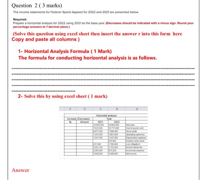 Solved Question 2 ( 3 marks) The income statements for | Chegg.com