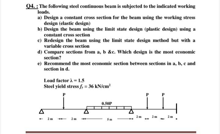 04. : The following steel continuous beam is | Chegg.com