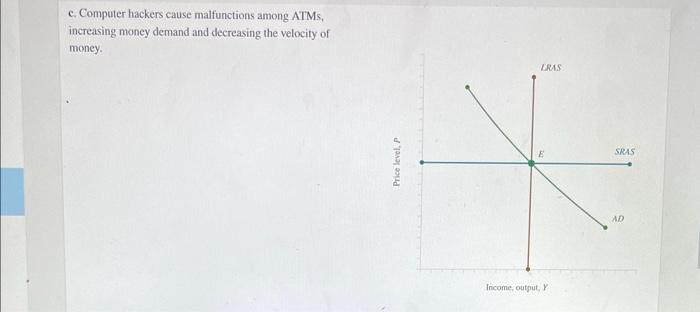 [Solved]: Show the shifts that result from each of the foll