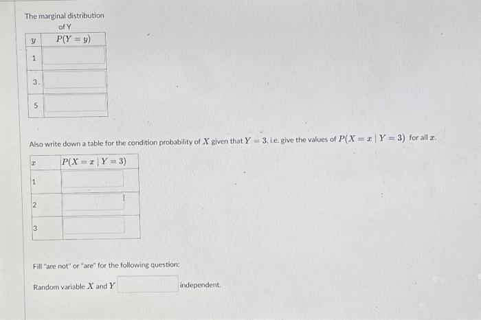 Solved Let X denote the number of times a cértain numerical | Chegg.com